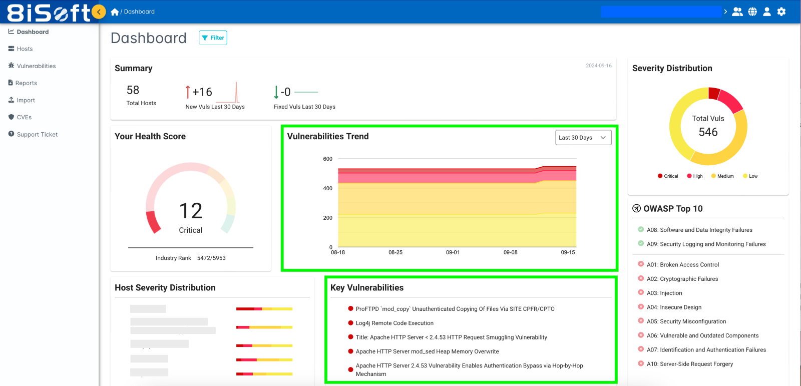 What Features to Look for in a Vulnerability Management Tool? - 8iSoft ...
